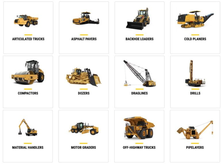 Caterpillar SWOT analysis 2025 - SM Insight