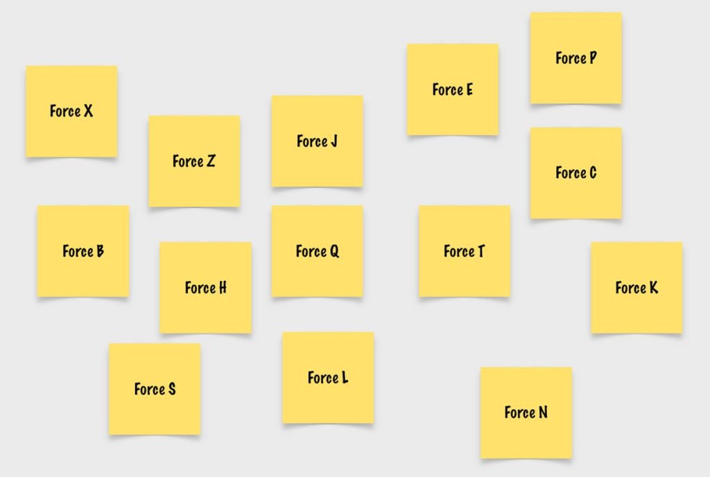 Scenario Planning Explained - SM Insight