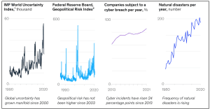 Business Contingency Planning Explained - SM Insight