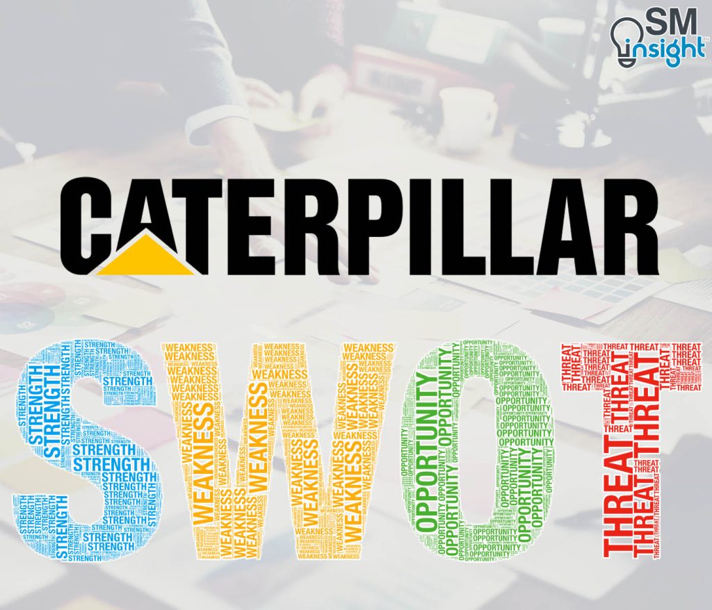 Caterpillar SWOT analysis 2025 - SM Insight