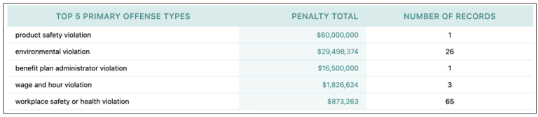 Caterpillar SWOT analysis 2025 - SM Insight