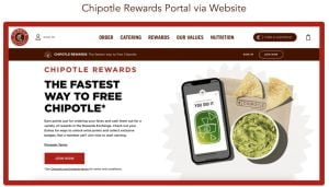 Chipotle Mexican Grill SWOT Analysis 2025 - SM Insight