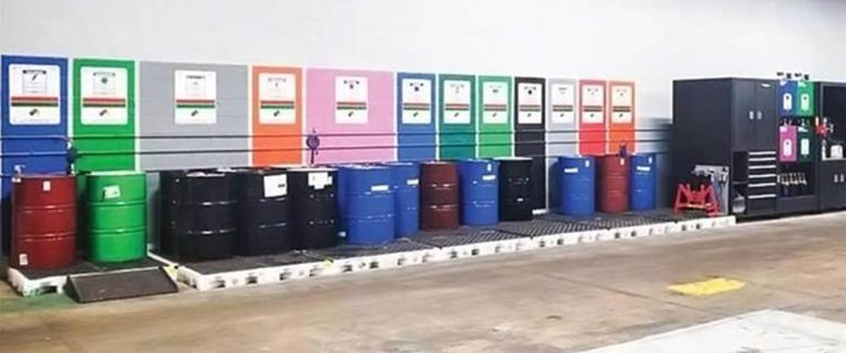 5S Methodology: The Ultimate Guide - SM Insight