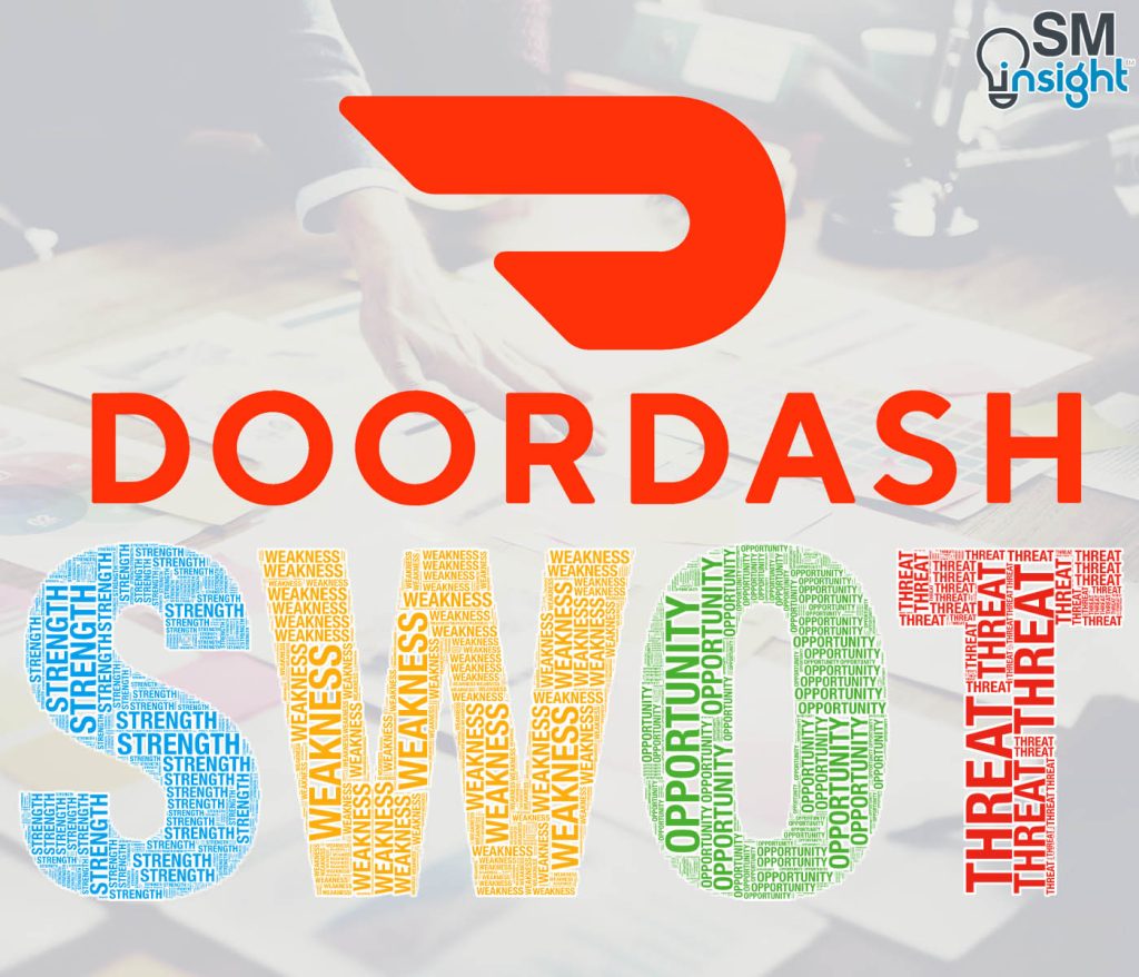 DoorDash SWOT analysis 2025 - SM Insight