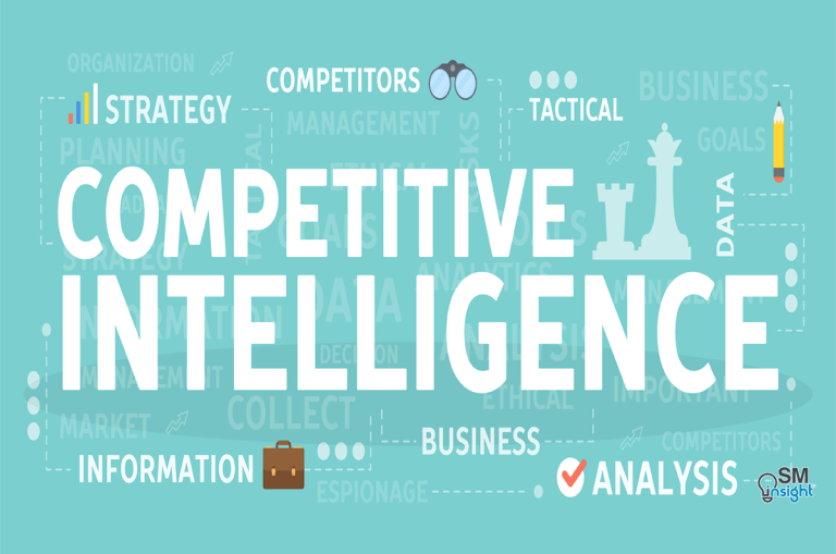 Competitive Intelligence (CI) Explained - SM Insight
