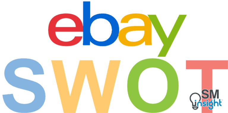 eBay Company SWOT Analysis 2025 - SM Insight