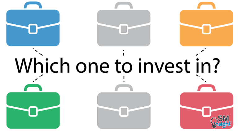 GE McKinsey Matrix: The Ultimate Guide - SM Insight
