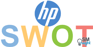 Hewlett-Packard (HP) SWOT Analysis 2025 - SM Insight