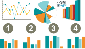 IFE & EFE Matrix Explained - IM Insight