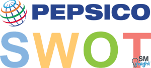 PepsiCo SWOT Analysis (5 Key Strengths in 2023)