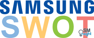 Samsung SWOT Analysis (6 Key Strengths in 2025)