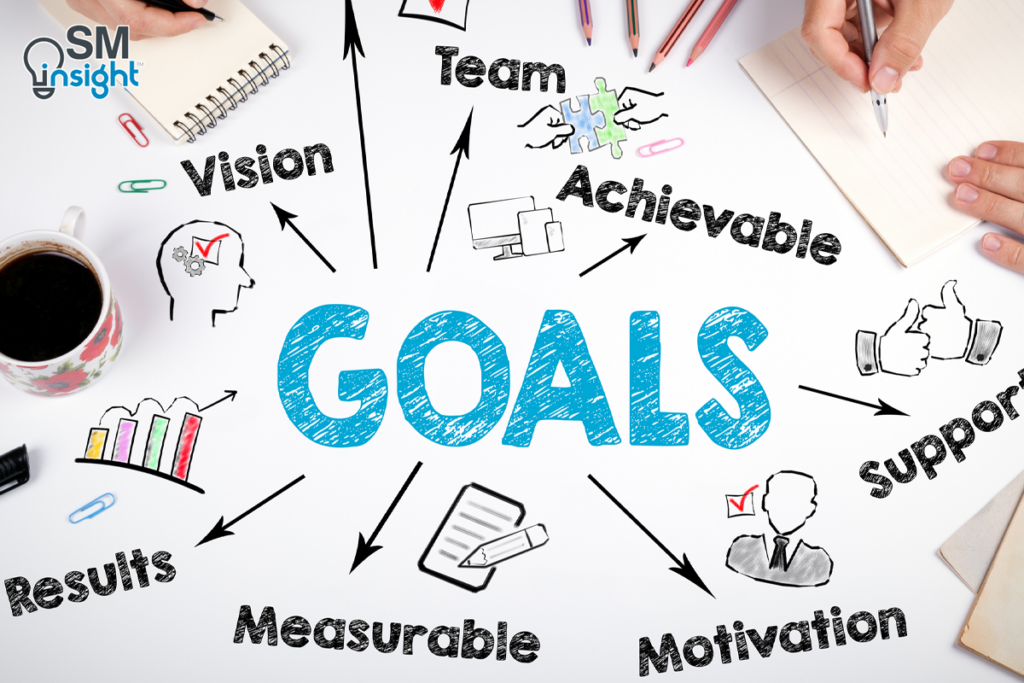 Mastering Strategic Goal Setting - SM Insight