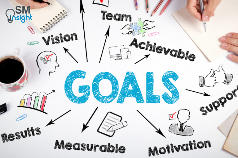 Mastering Strategic Goal Setting - SM Insight