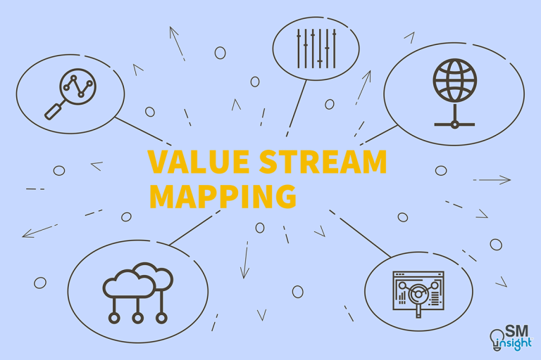 Value Stream Mapping (VSM) Explained in Depth - SM Insight