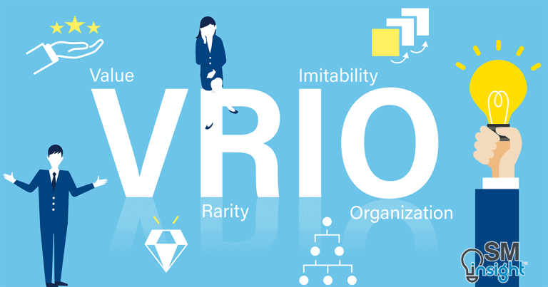 VRIO Framework Explained - SM Insight