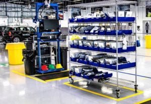 5S Methodology: The Ultimate Guide - SM Insight