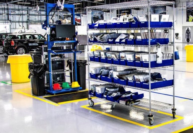 5S Methodology: The Ultimate Guide - SM Insight