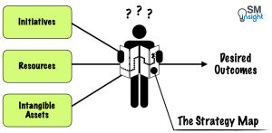 Strategy Map: All You Need to Know - SM Insight