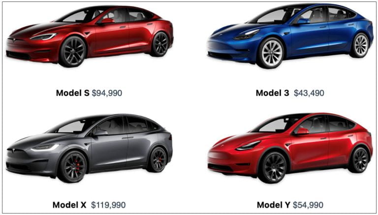 Tesla SWOT Analysis 2025 - SM Insight